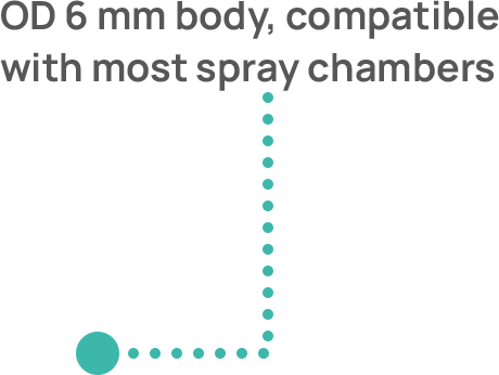 MultiNeb - Ingeniatrics