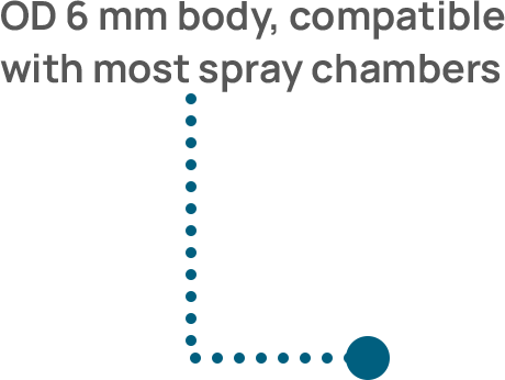 OneNeb - Ingeniatrics