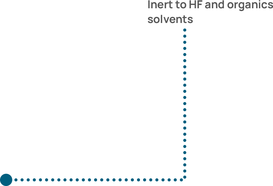 OneNeb - Ingeniatrics